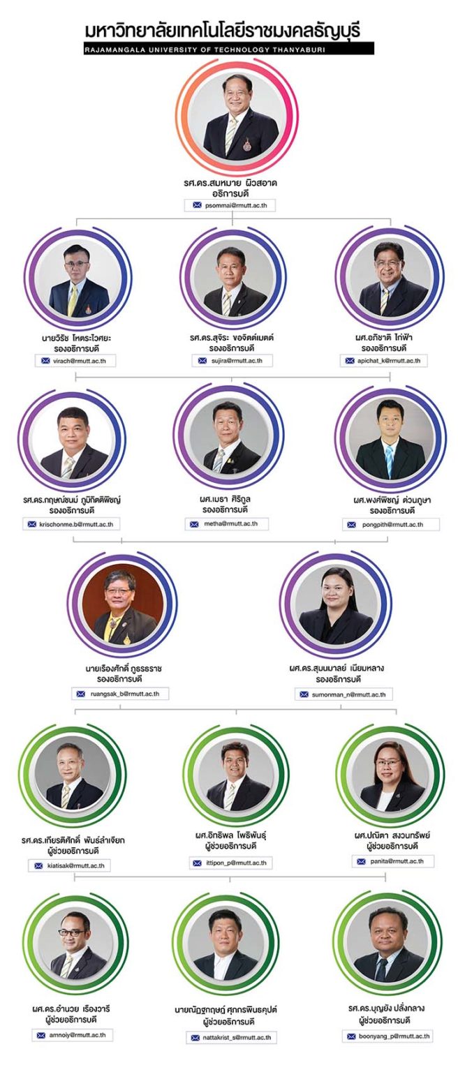 ทำเนียบผู้บริหาร ปี 2563 – มหาวิทยาลัยเทคโนโลยีราชมงคลธัญบุรี ...