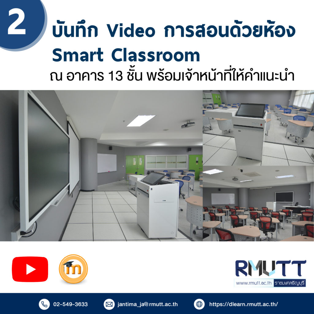 4 ขั้นตอนการจัดการเรียนการสอนออนไลน์