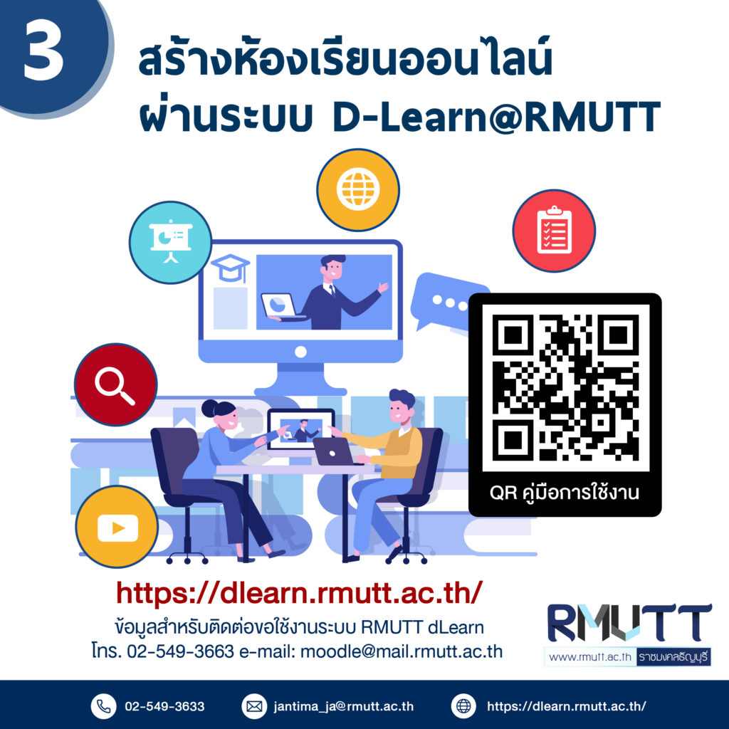 4 ขั้นตอนการจัดการเรียนการสอนออนไลน์