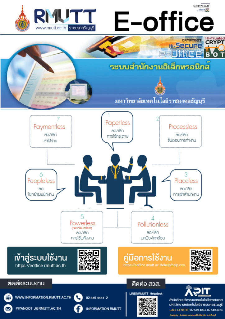 การใช้งานระบบ e-office